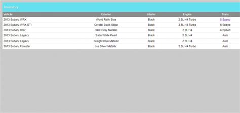 Responsive Table CSS Examples OnAirCode