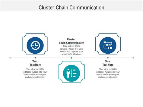 Cluster Chain Communication Ppt Powerpoint Presentation Pictures Layout Ideas Cpb Presentation