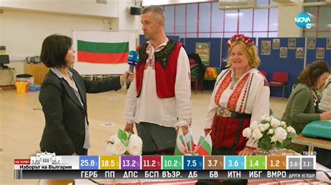 В изборния ден Членове на СИК във Великобритания облякоха народни носии ВИДЕО Nova