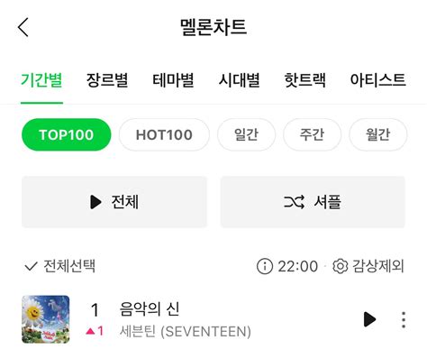 올해 첫 멜론 탑100 1위 남자 아이돌 그룹 등장 인스티즈instiz 이슈 카테고리