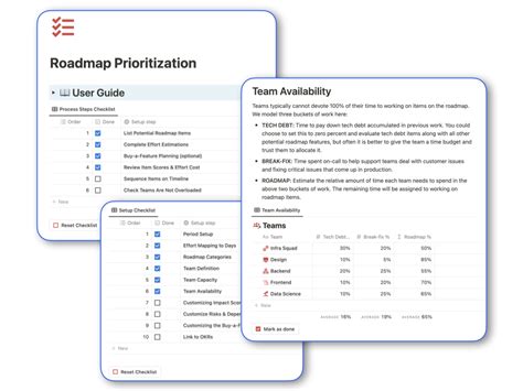 Product Roadmap Prioritization And Communication Bundle