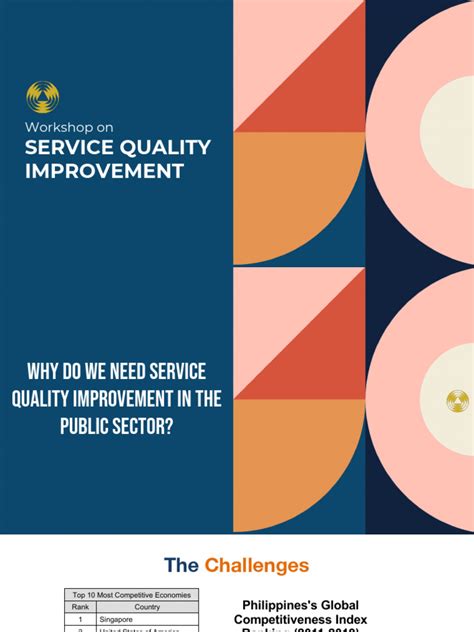 Part1 Service Quality Improvement And Introduction To Process Streamlining Handout Pdf