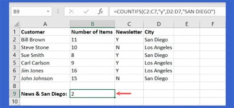 Useful Advanced Excel Formulas You Should Know Make Tech Easier