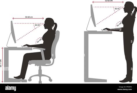 Ergonomics Silhouette Of Correct And Incorrect Sitting Posture When Using A Computer Stock