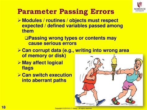 sw development and qa csh6 chapter ppt download