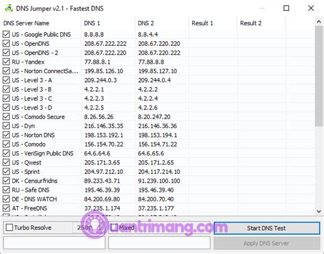 How To Find The Fastest DNS To Optimize Internet Speed