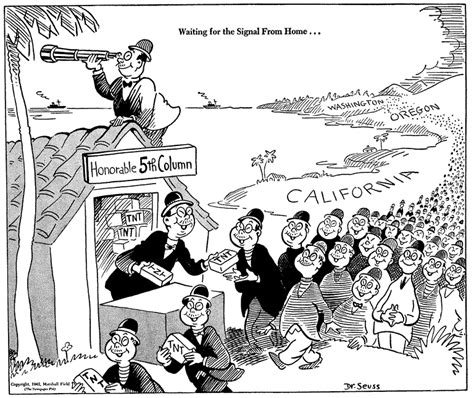 Primary Source Lesson World War Ii