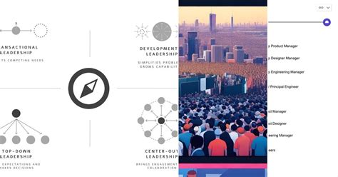 List Teams Curated By Antony Cooper Medium