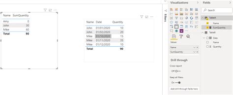 Solved Dax Help Microsoft Fabric Community
