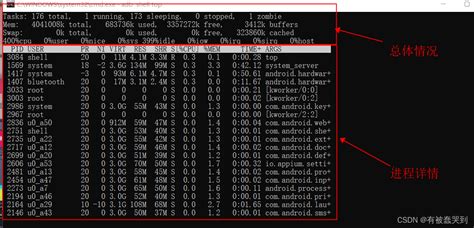 App性能测试之cpu测试点 Androidapp的cpu占用率测试 Csdn博客