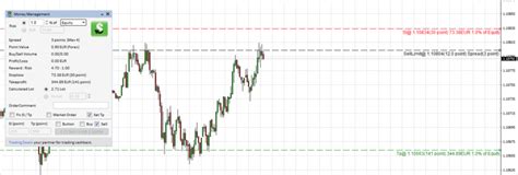 Money Management Tool Td V200ex4