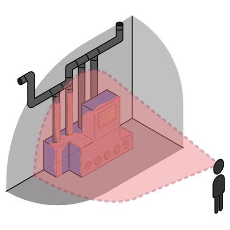 Xr Data Capture Jelle Vermandere