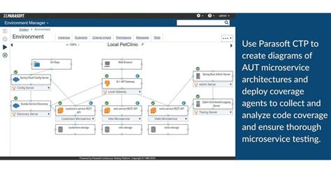 New Genai Software Testing Capabilities Enhance Productivity To Ensure Testing Completeness