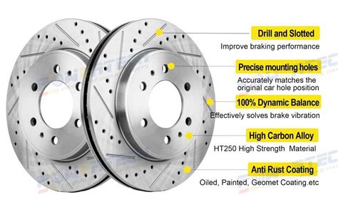 What Are The Different Types Of Brake Rotors