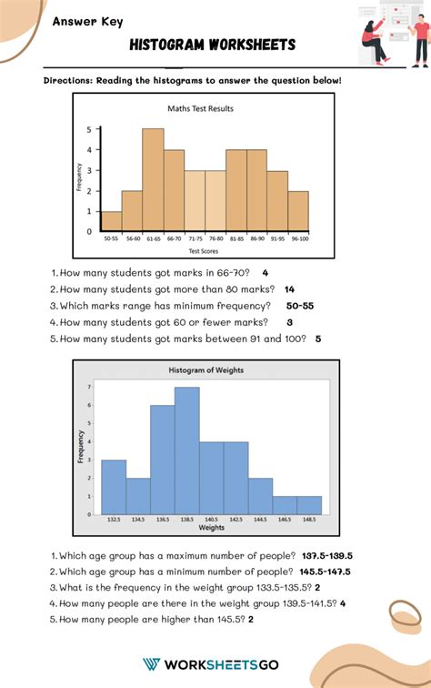 Histogram Worksheets Worksheetsgo