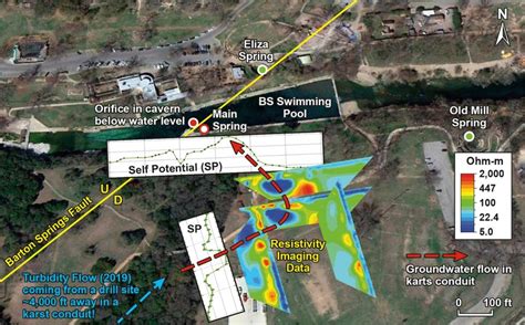 Correlation Of Geophysical Anomalies With The Orientation Of The