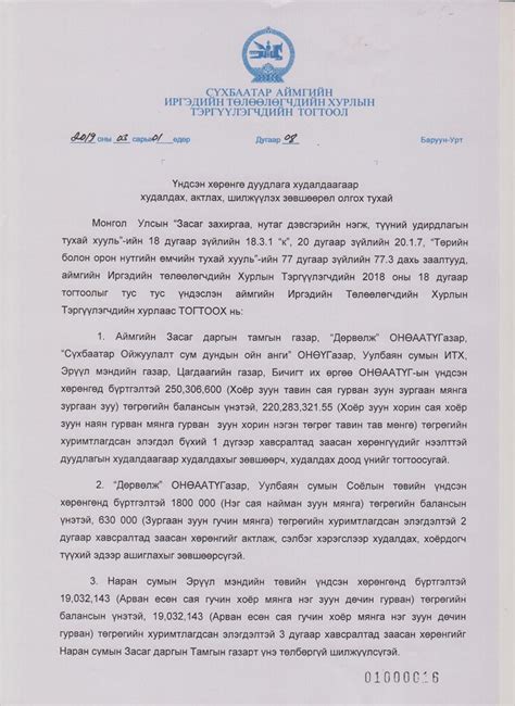 Үндсэн хөрөнгө дуудлага худалдаагаар худалдах актлах шилжүүлэх зөвшөөрөл олгох тухай