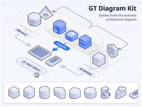 Isometric Style Diagram Kit