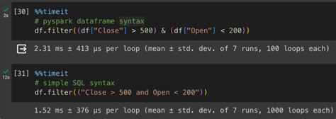 What Is Better Than Sql Or Python Gunjan Mahindre Phd Posted On