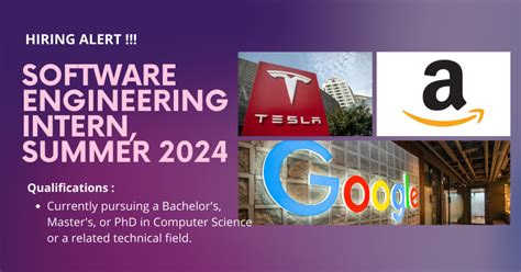 Software Engineer New Grad 2024 Software Engineer Roadmap 2024 Success Path