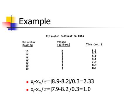 Ppt Experimental Data Analysis Powerpoint Presentation Free Download Id 3146898