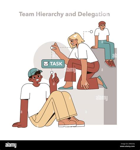 Team Hierarchy And Delegation Concept A Structured Team Dynamically