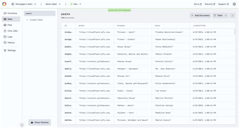 Testing Your App How To Generate Fake Data