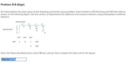 Solved Problem 8 8 Algo An Initial Solution Has Been Given Chegg Com