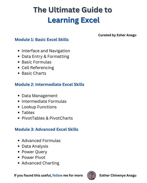 Exceltips Roadmap Learningjourney Dataskills Esther Anagu Mba 34 Comments