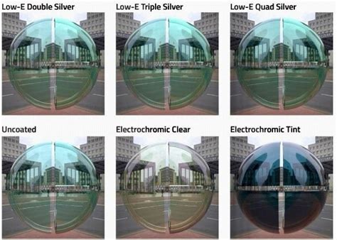 When Choosing Low E Coating Its Important To Understand The