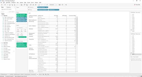 Tableau Community Forums