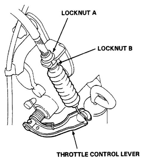 Accelerator Cable Installation Diagram Needed I Am Putting My