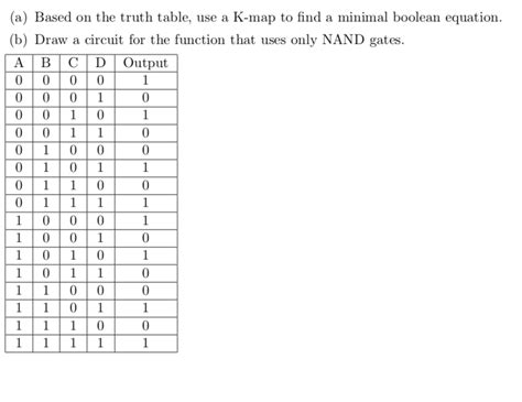Solved A Based On The Truth Table Use A K Map To Find A