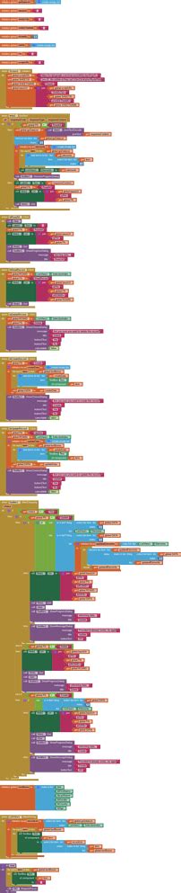 Simple CRUD With Google Sheets And Apps Script Fixes Hay Kel Flaws Tutorials And Guides
