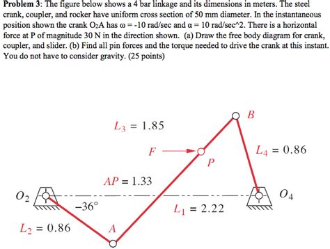 Problem 3 The Figure Below Shows A 4 Bar Linkage And