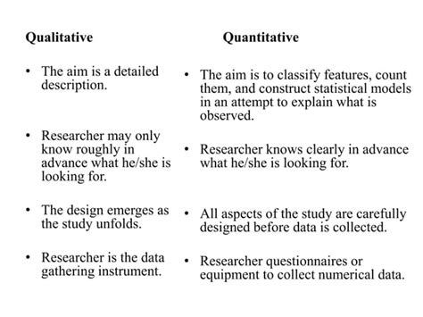 Qualitative Research Type Of Data Analysis Of Qualitative Data Software For Qualitative Data Qualitative Research Type Of Data Analysis Of Qualitative Data Software For Qualitative Data