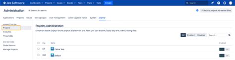 jira global settings zephyr dc documentation