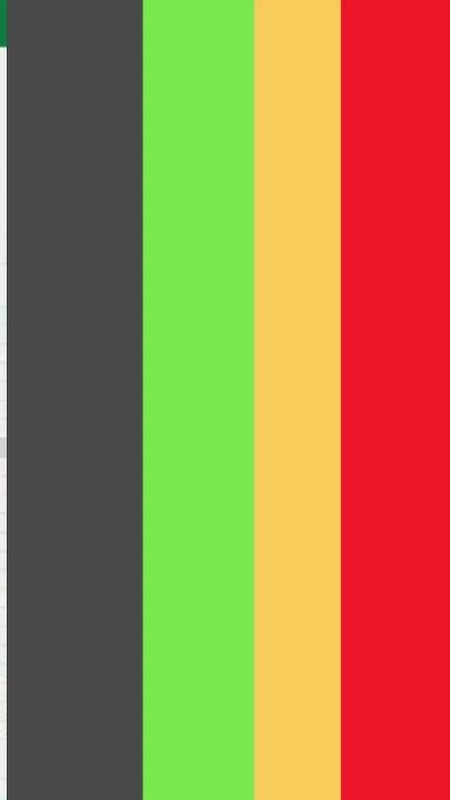 Powerful Excel Trick Part 2 😎 New Excel Trick To Save Hours Of Work Excel Exceltutorial