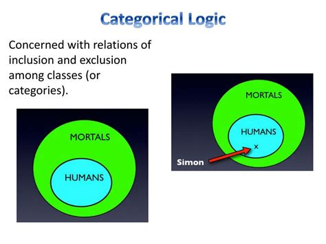 Ppt Categorical Logic Part I Powerpoint Presentation Free Download