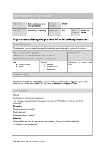 Idu Electricity Ib Myp Stem Unit Plan Teaching Resources