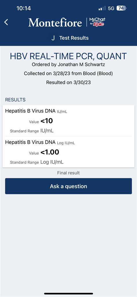 Explainer Lab Results And Their Interpretation 800 By Penguin50 What Do My Lab Results