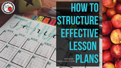 How To Structure An Effective Lesson Plan Moore English Artofit