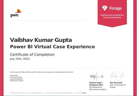 Vaibhav Gupta On Linkedin Datavisualization Powerbi Genai Forage