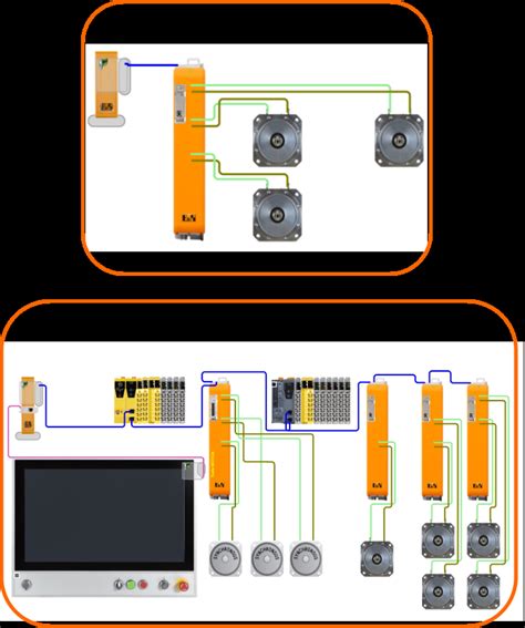 hw configuration comparison download scientific diagram