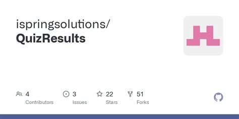 GitHub Ispringsolutions QuizResults