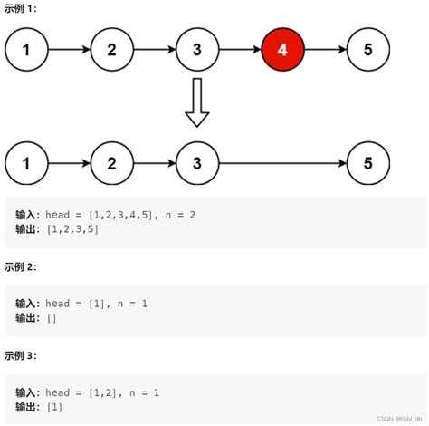 刷题day9 删除链表的倒数第 N 个结点 Csdn博客