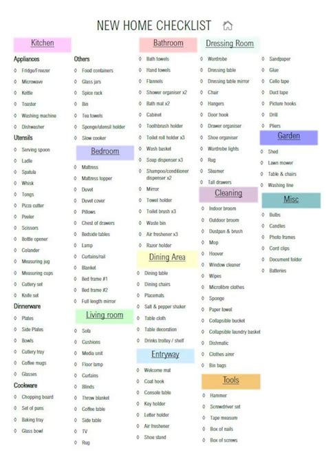 New Home Checklist Etsy New House List Checklist New House