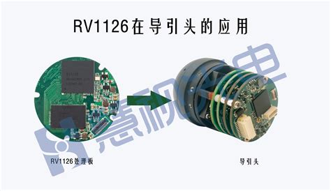 自研国产化图像处理板rv1126在导引头的应用 成都慧视光电技术有限公司 图像处理板