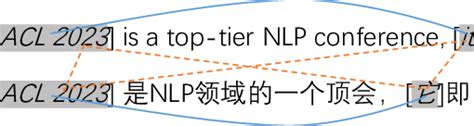 A Coreference Chain In An English Chinese Parallel Sentence Pair