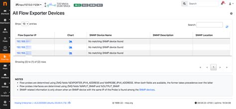 Broken Sflow Exporter Report Issue Ntop Ntopng Github